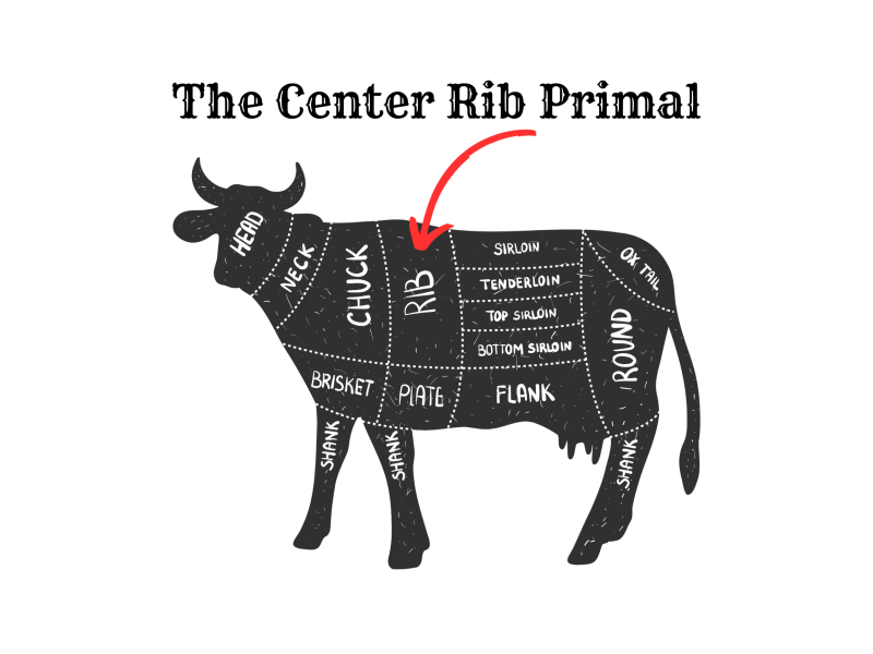 Center Rib Primal | Meat Dudes